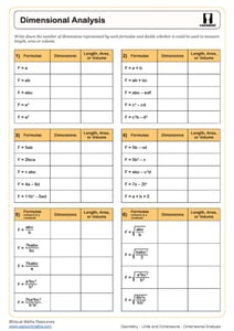 Dimensional Analysis Worksheet | Cazoom Maths Worksheets