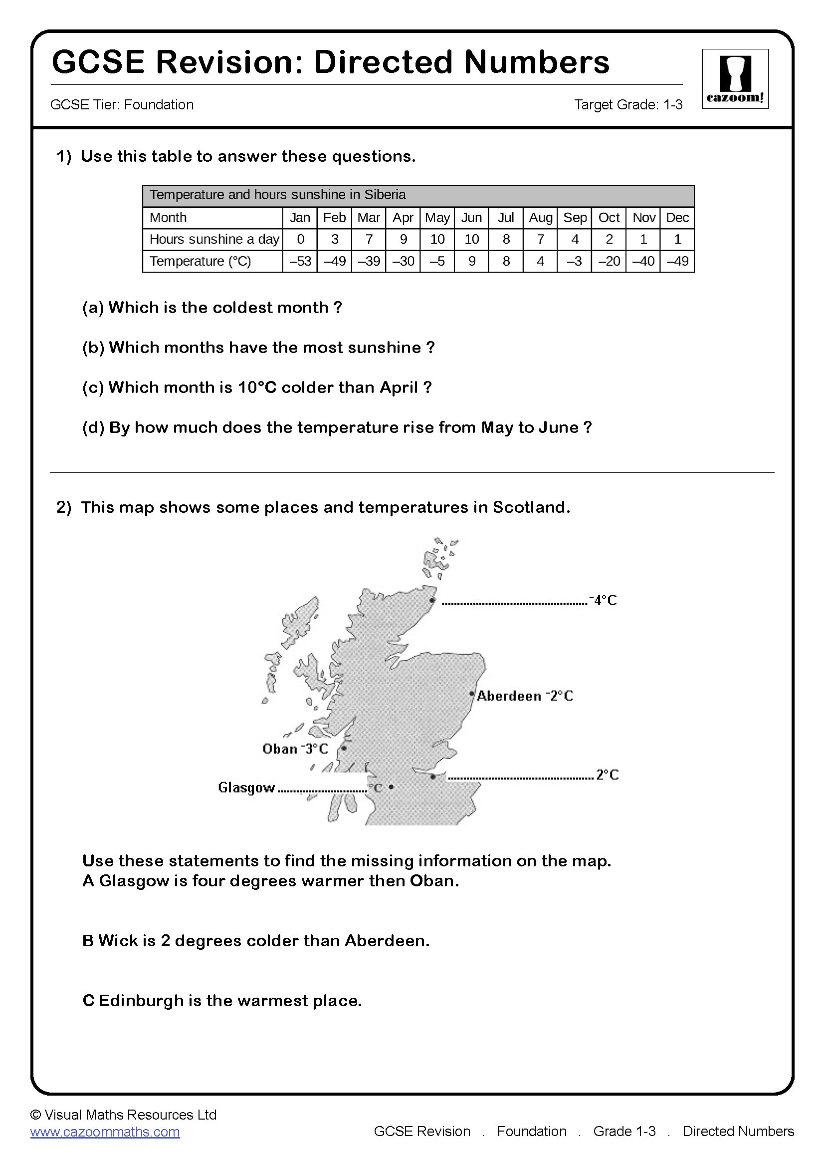 Directed Numbers GCSE Questions | GCSE Revision Questions
