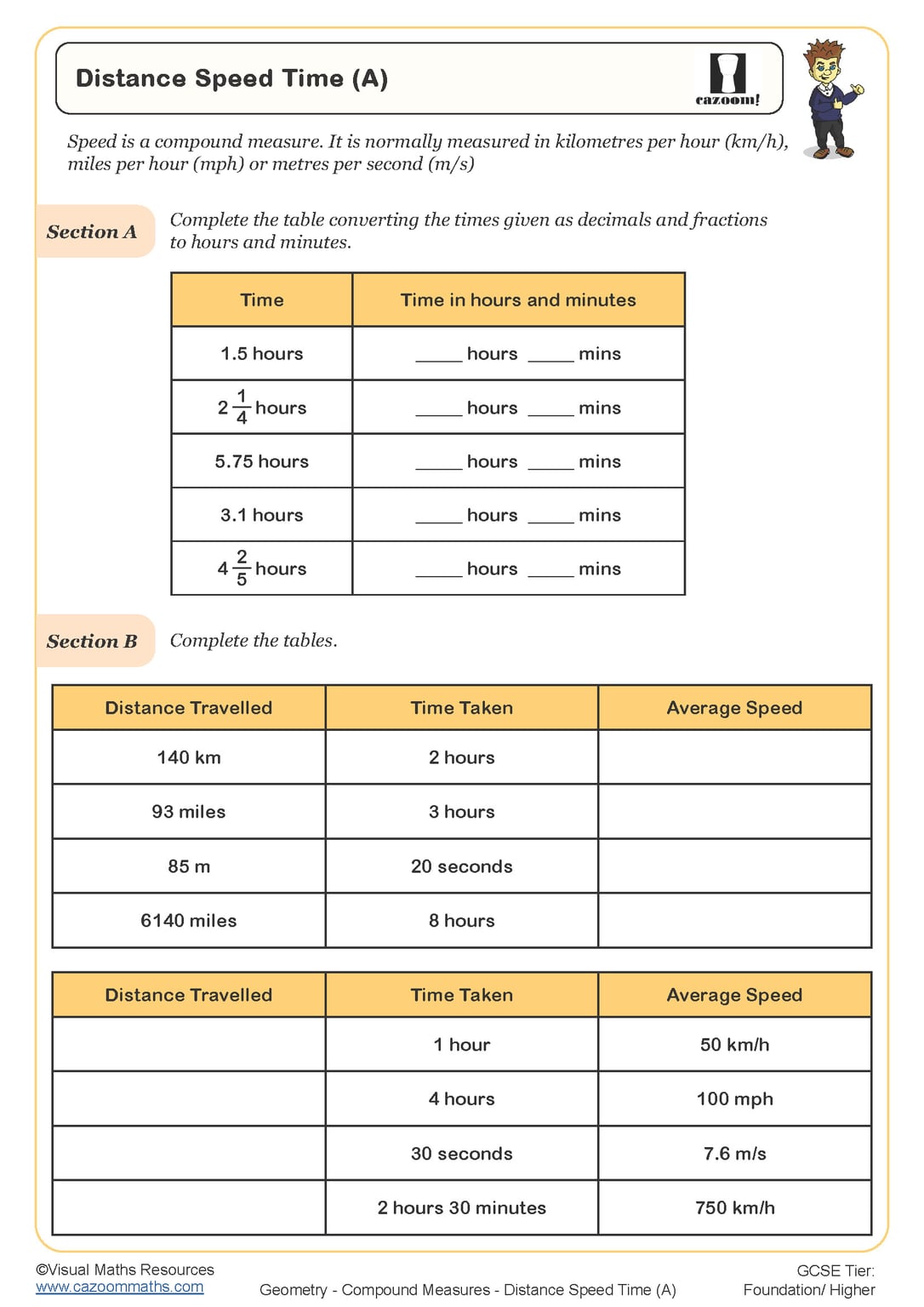 Distance Speed Time (B) Worksheet | Cazoom Maths Worksheets