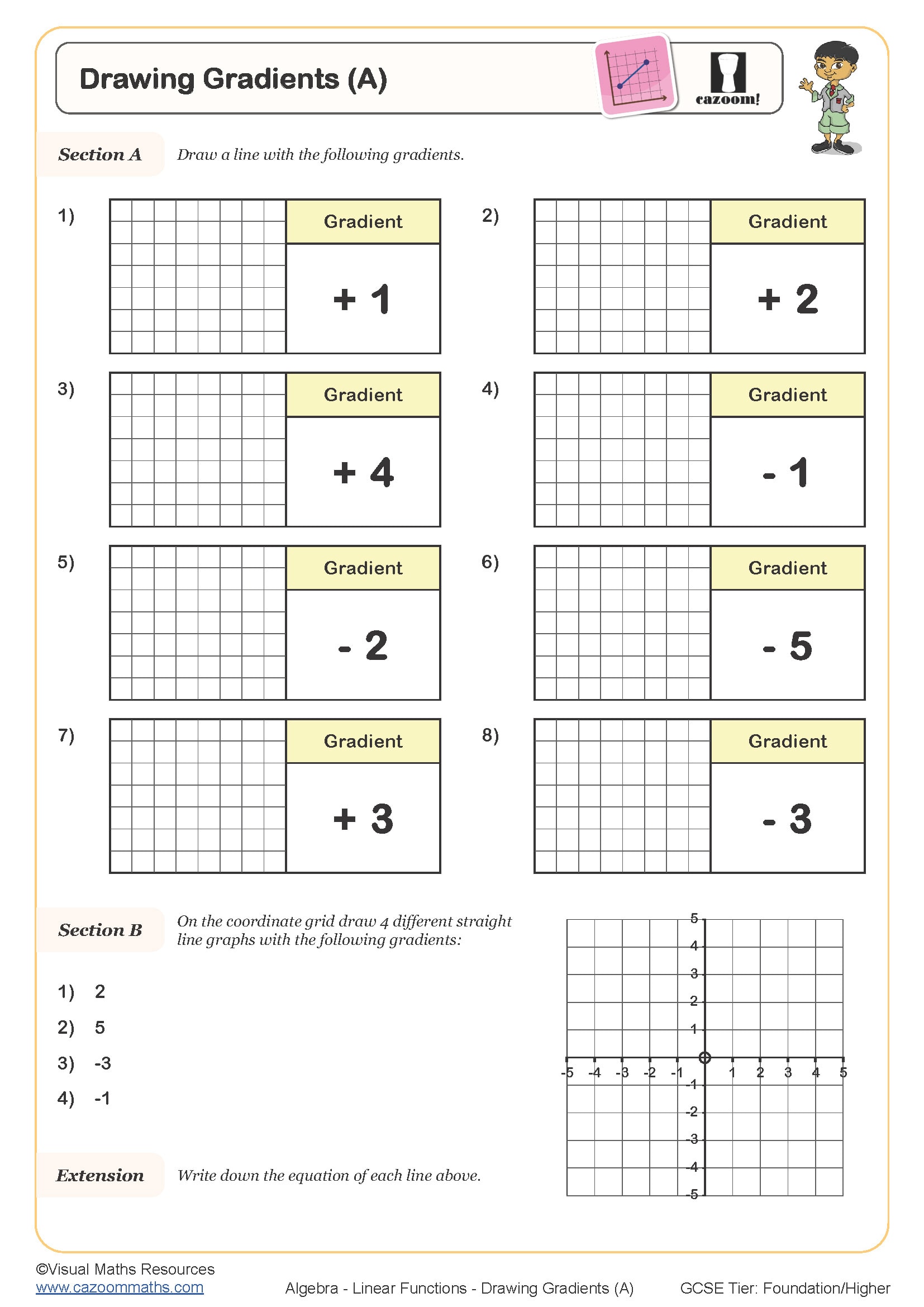 Year 9 Linear Functions Worksheets | PDF Printable Worksheets