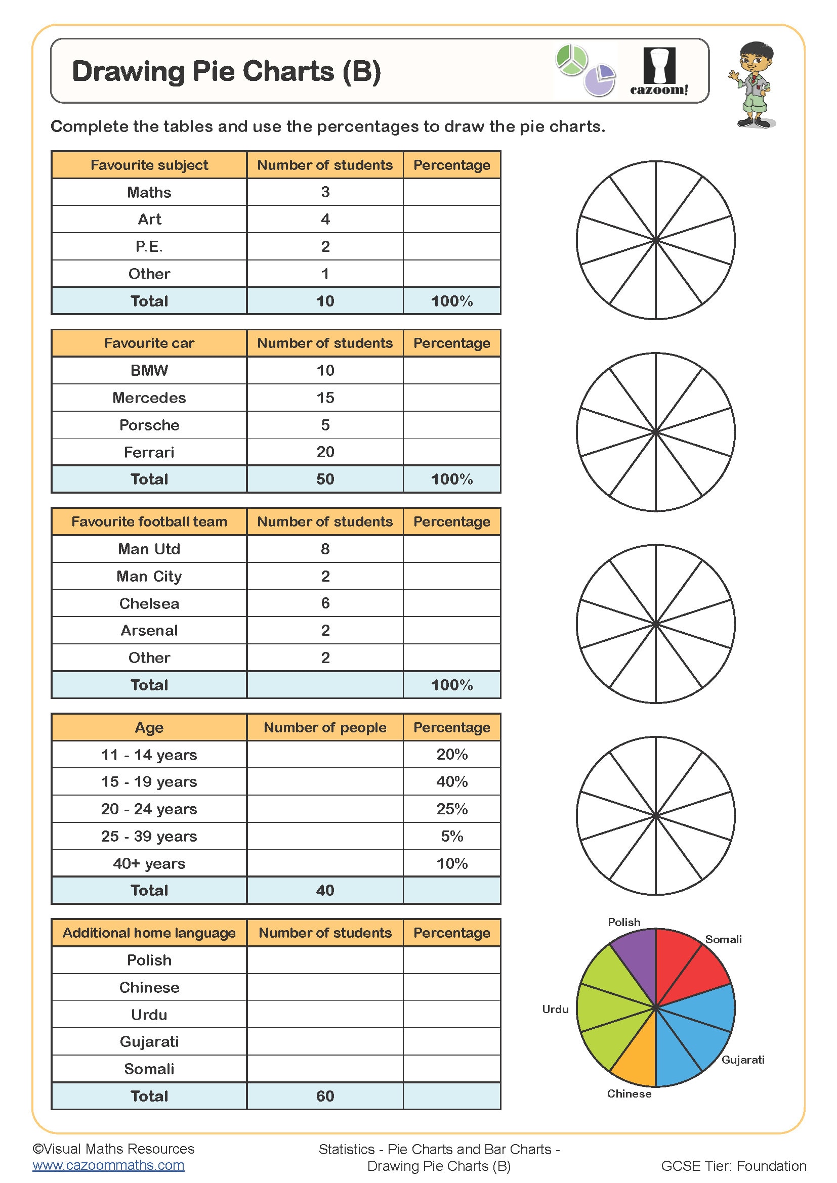 Pie Chart Worksheets - Line Graphs Worksheets - Printable Bar Charts ...