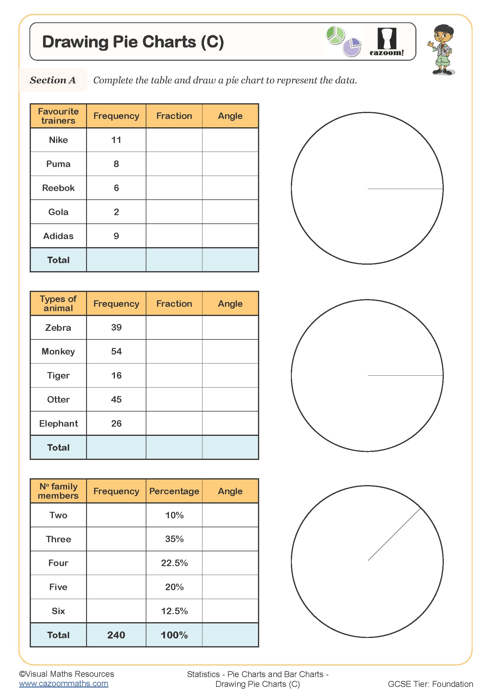 Year 7 Pie Charts Bar Charts and Line Graphs Worksheets | PDF Printable ...