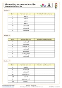Generating Sequences from the Nth Term Worksheet | Cazoom Maths Worksheets