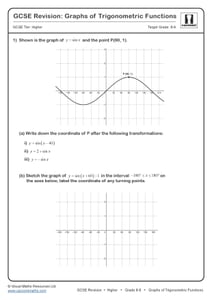 Graphs of Trigonometric Functions GCSE Questions | GCSE Revision Questions