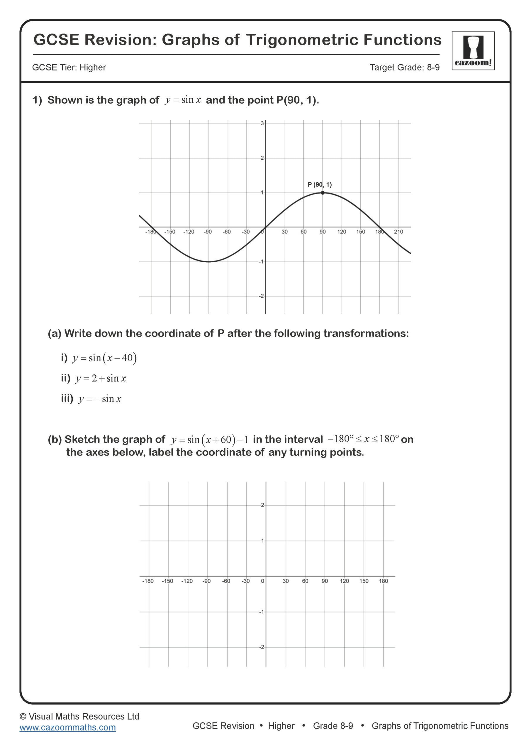 Graphs of Trigonometric Functions GCSE Questions | GCSE Revision Questions