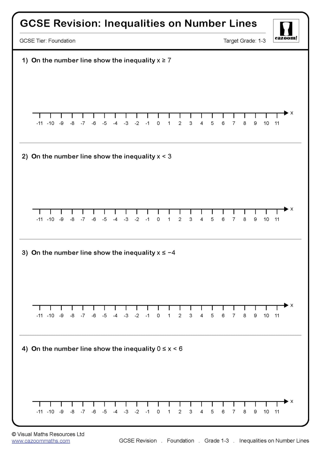 Inequalities on Number Line GCSE Questions | GCSE Revision Questions