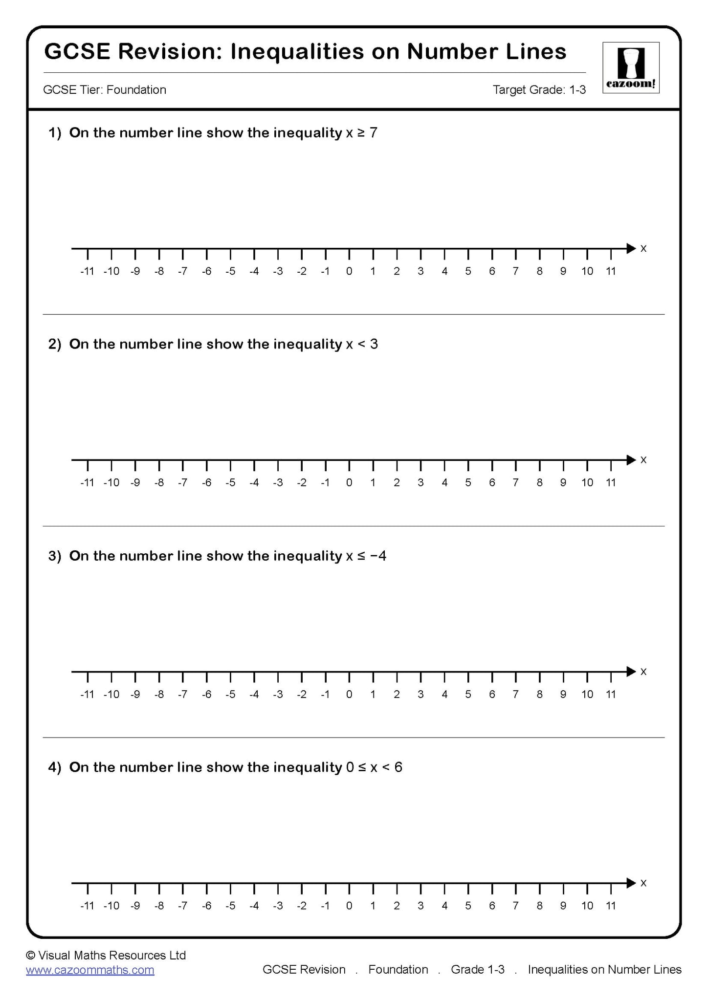 Inequalities On Number Line GCSE ions GCSE Revision ions