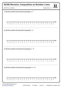 Inequalities on Number Line GCSE Questions | GCSE Revision Questions