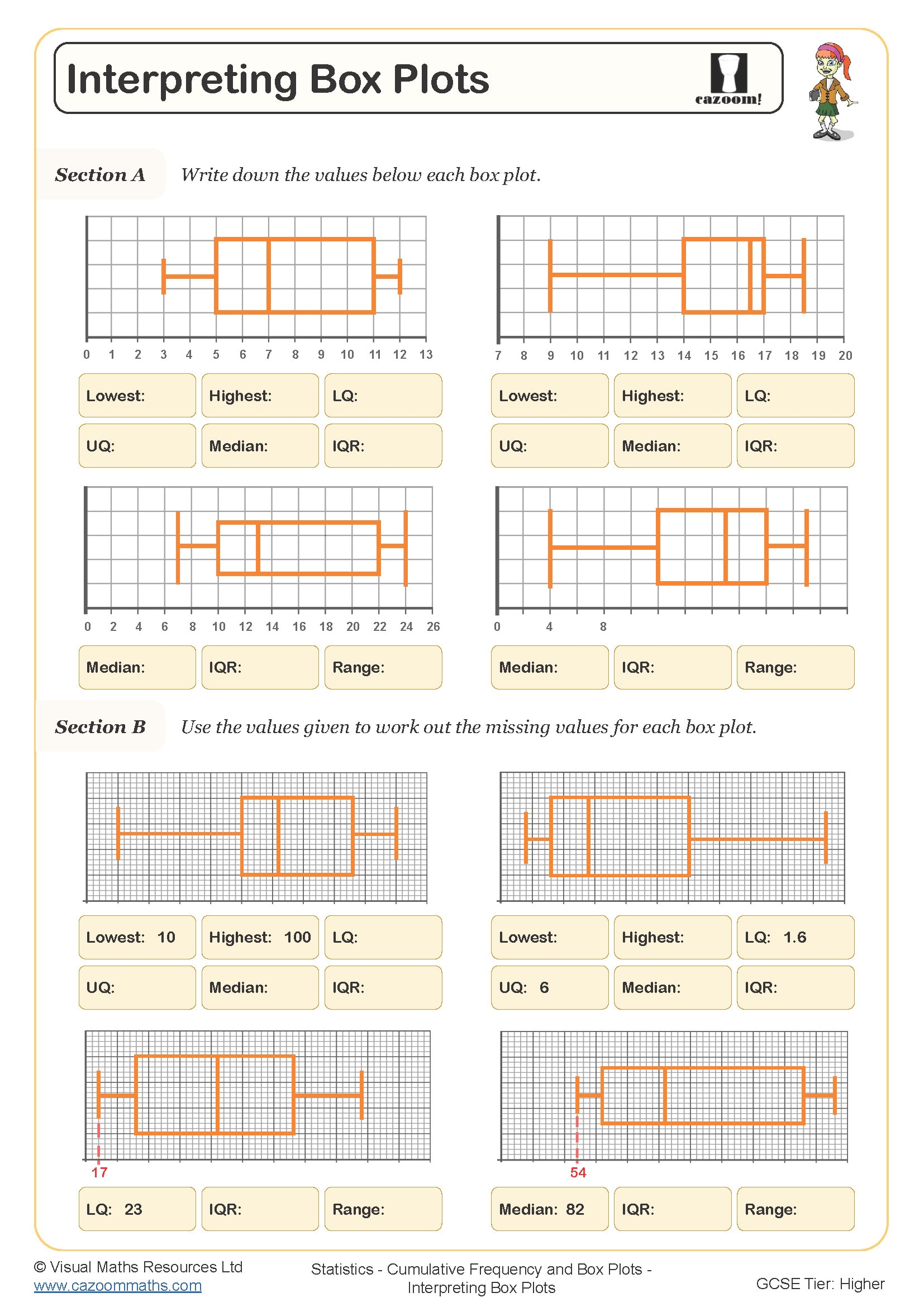 Interpreting Box Plots Worksheet | Cazoom Maths Worksheets