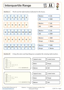 Interpreting Graphs GCSE Questions | GCSE Revision Questions