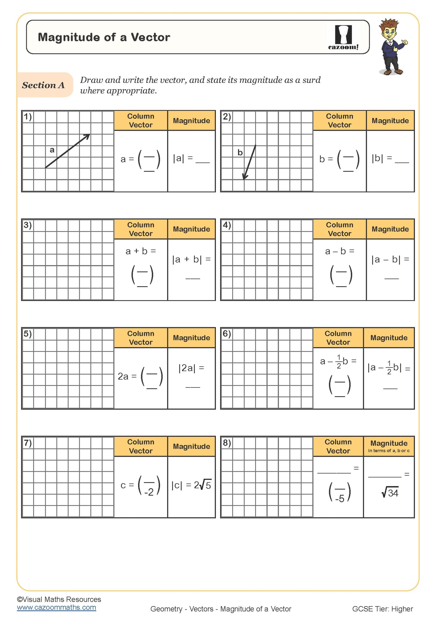 Magnitude of a Vector Worksheet | Fun and Engaging PDF Worksheets