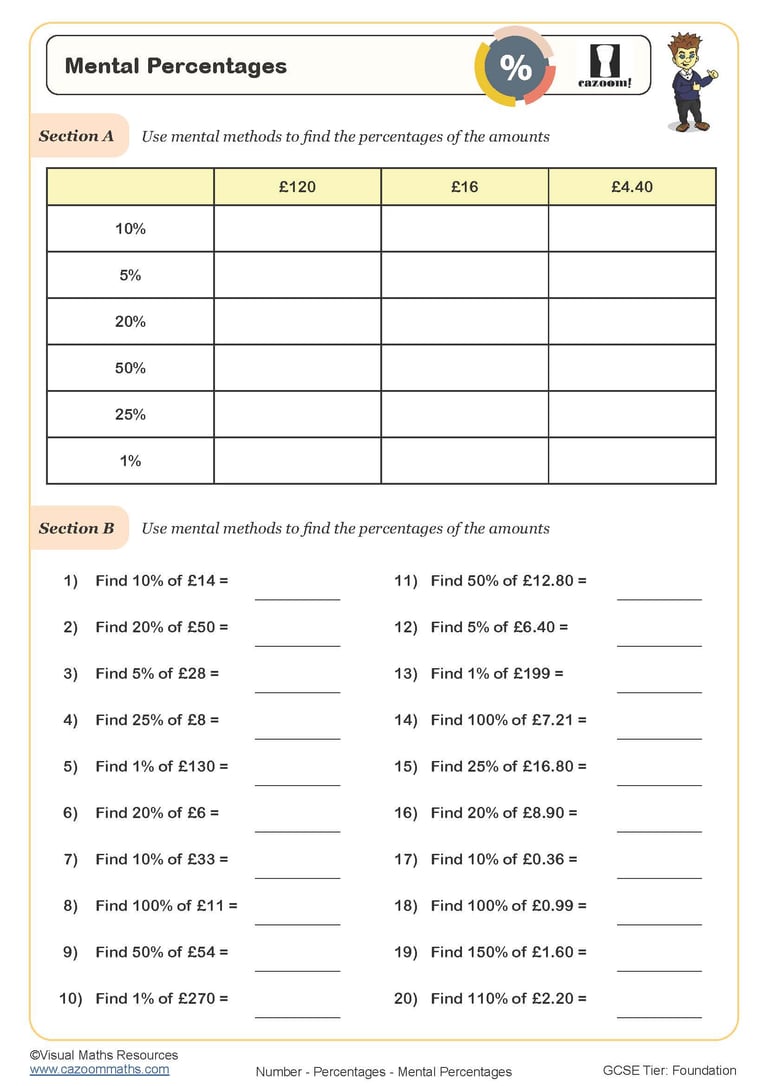 Mental Percentages Worksheet | Cazoom Maths Worksheets