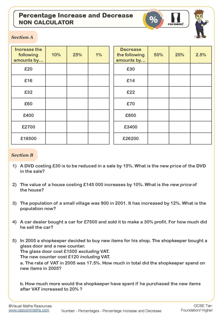 Percentages of Amounts (C) | Cazoom Maths Worksheets