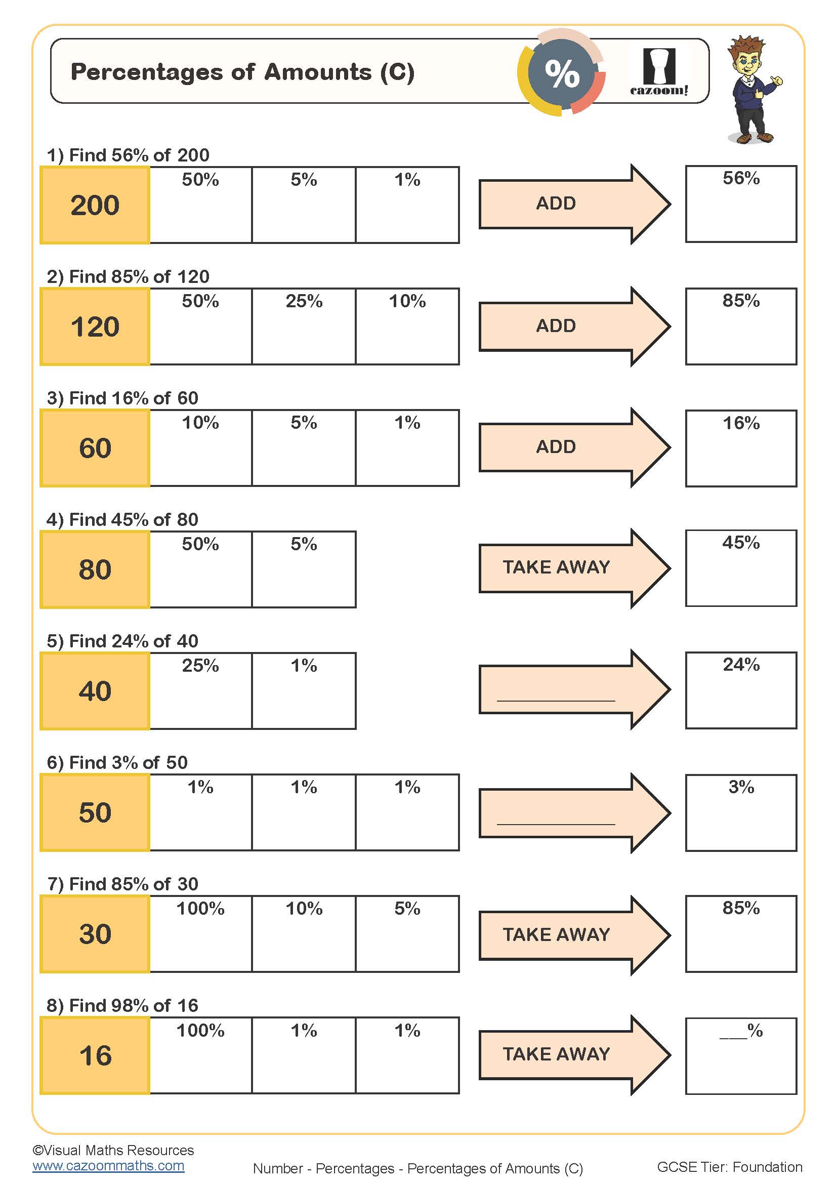 Year 9 Percentages Worksheets | PDF Printable Worksheets