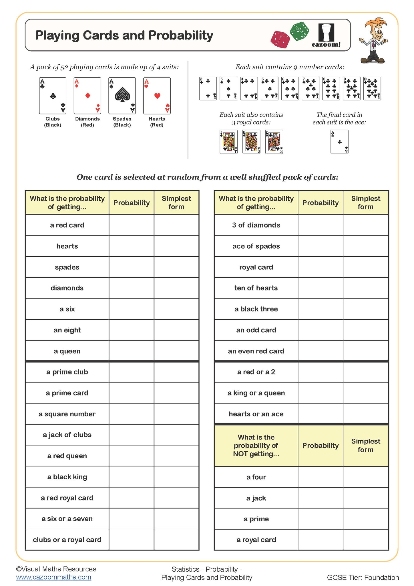 Playing Cards and Probability Worksheet | Printable PDF Worksheets