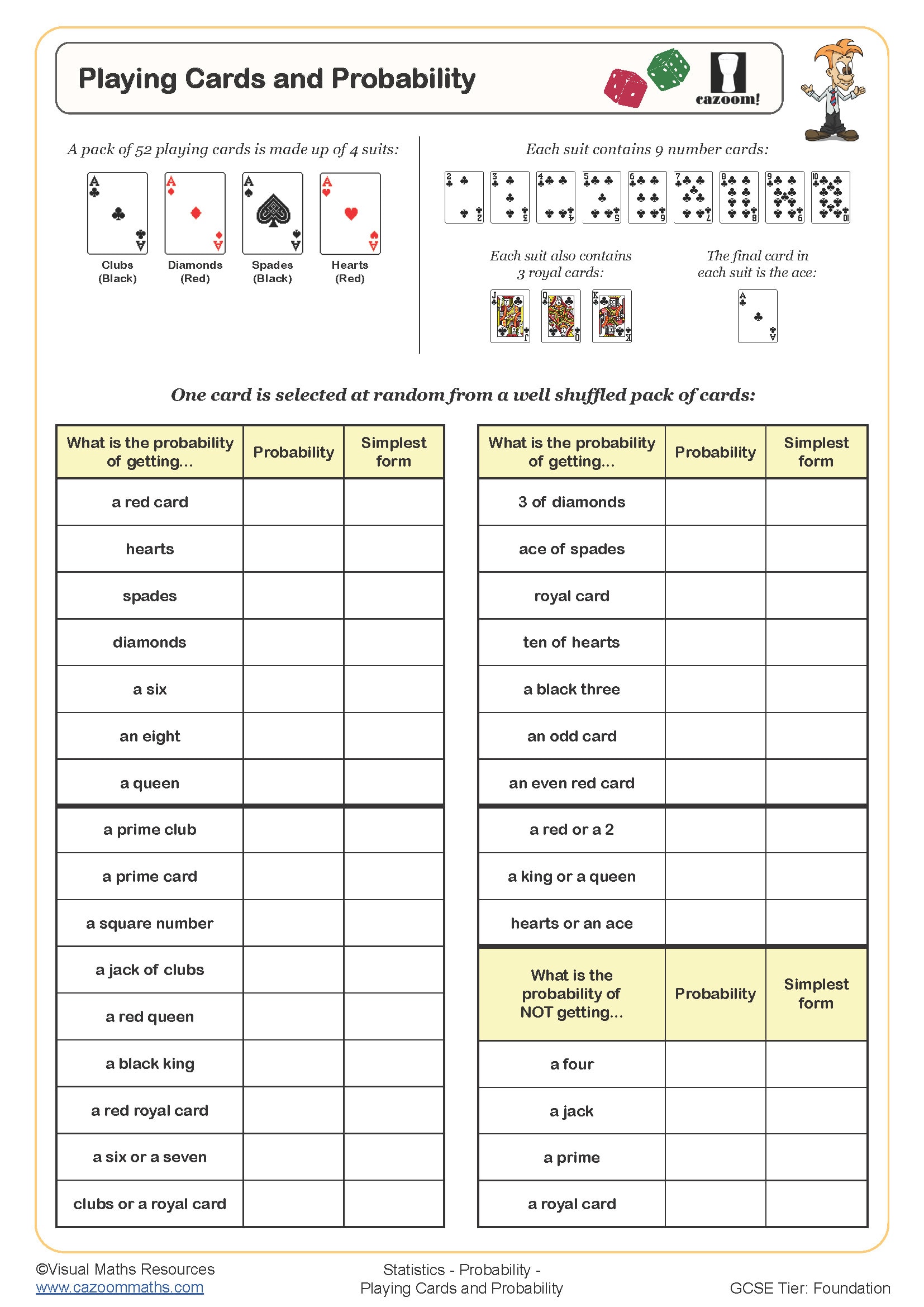 Probability Worksheets - Printable Probability Scale Worksheets ...