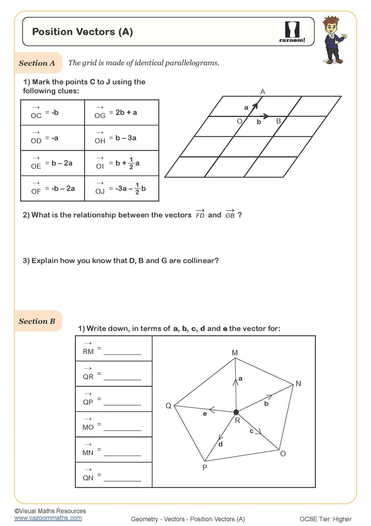 Position Vectors (A) Worksheet | Cazoom Maths Worksheets