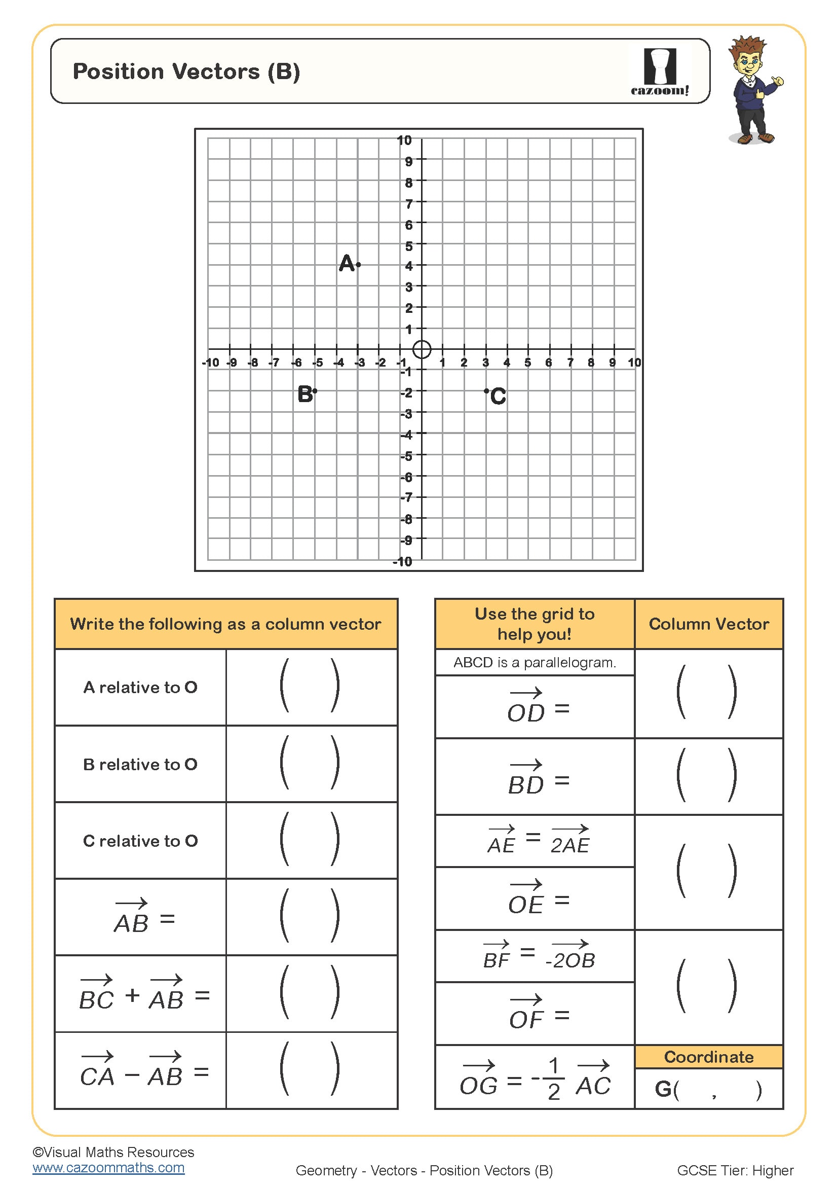 Position Vectors (A) Worksheet | Cazoom Maths Worksheets