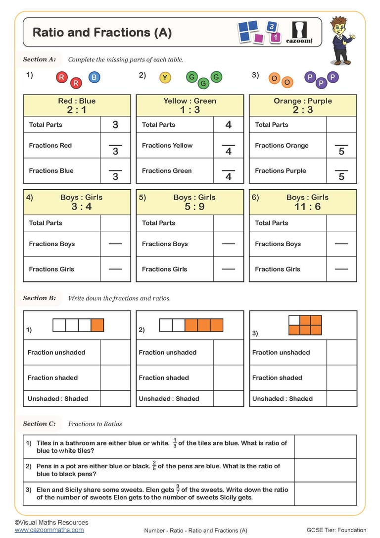 Ratio and Fractions (B) Worksheet | Cazoom Maths Worksheets