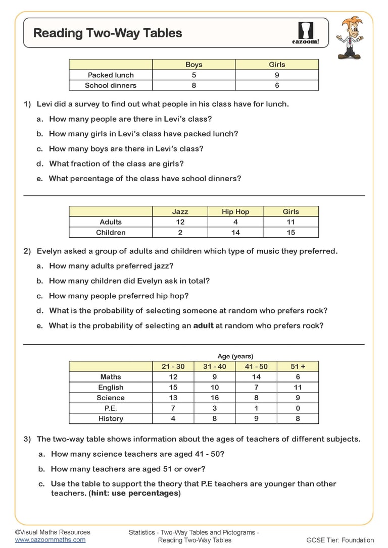 Reading Pie Charts (B) Worksheet | Printable Maths Worksheets