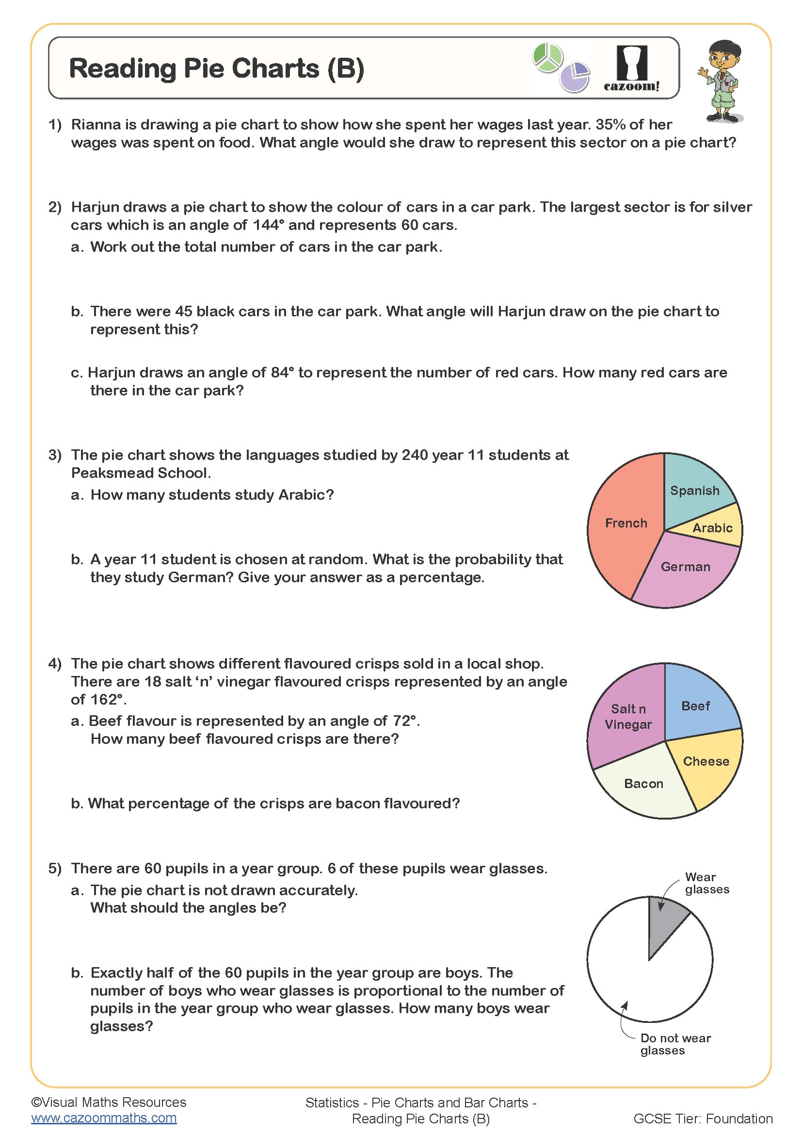 Completing Tables from Pie Charts Worksheet | Cazoom Maths Worksheets