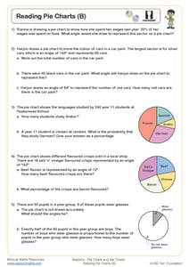 Reading a Calculator Display - Money Worksheet | PDF Printable Worksheet