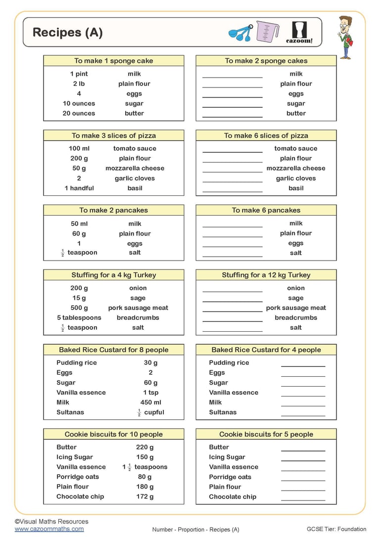Recipes (C) Worksheet | Printable PDF Worksheets