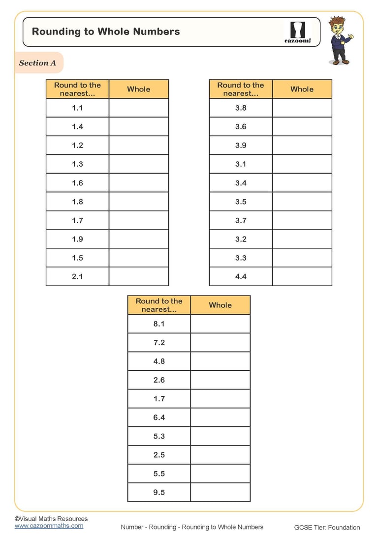 Rounding to the Nearest Hundred Worksheet | Fun and Engaging PDF Worksheets