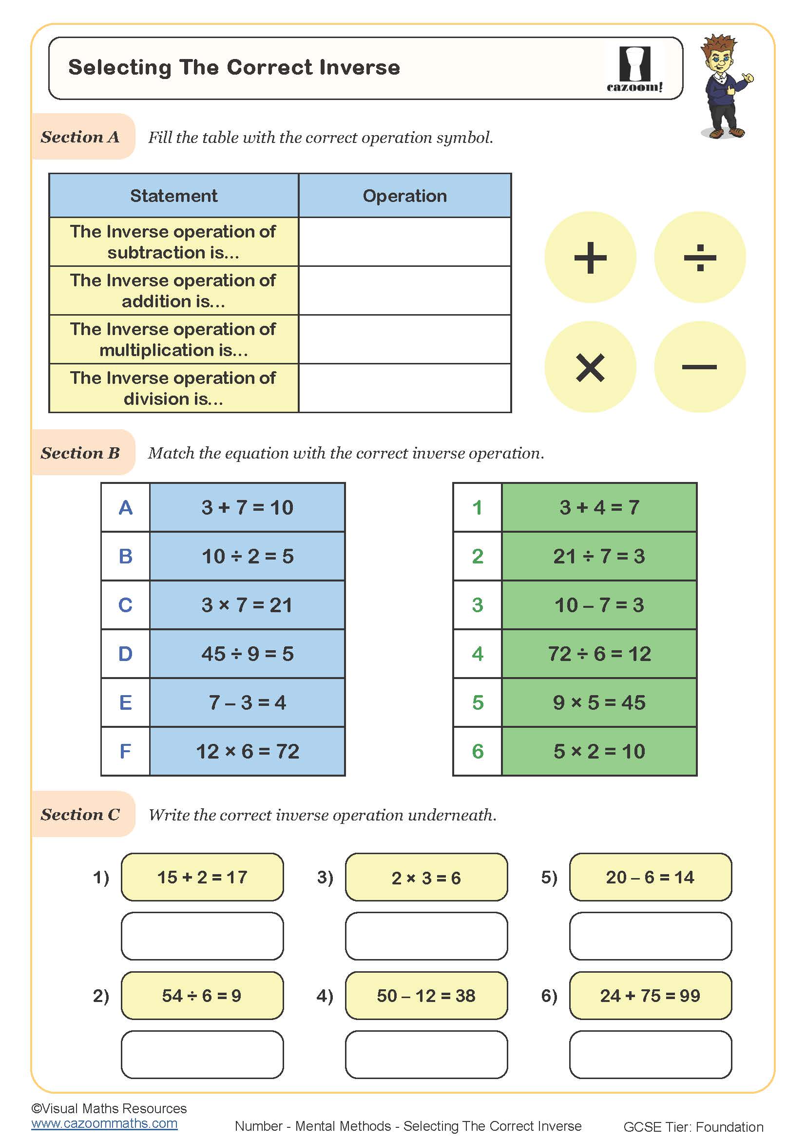 Inputs and Outputs - Two Step Function Machines Worksheet | Cazoom ...
