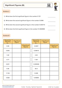 Significant Figures (A) Worksheet | Printable Maths Worksheets