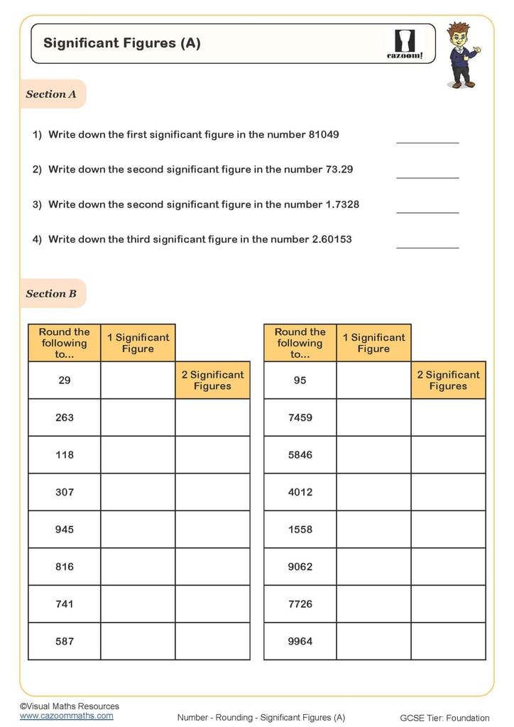 Significant Figures (A) Worksheet | Printable Maths Worksheets