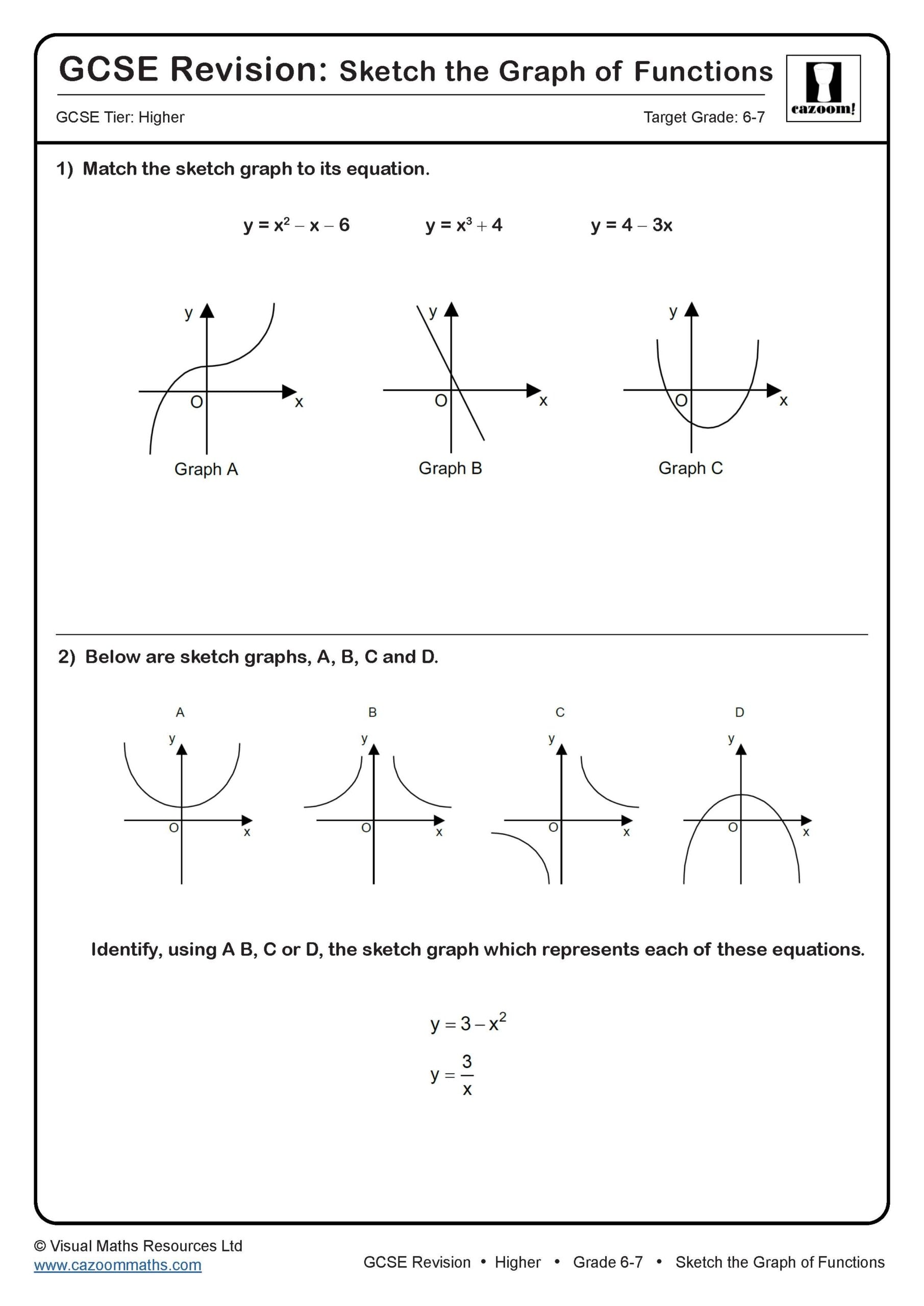 Sketch the Graph of Functions GCSE Questions | GCSE Revision Questions