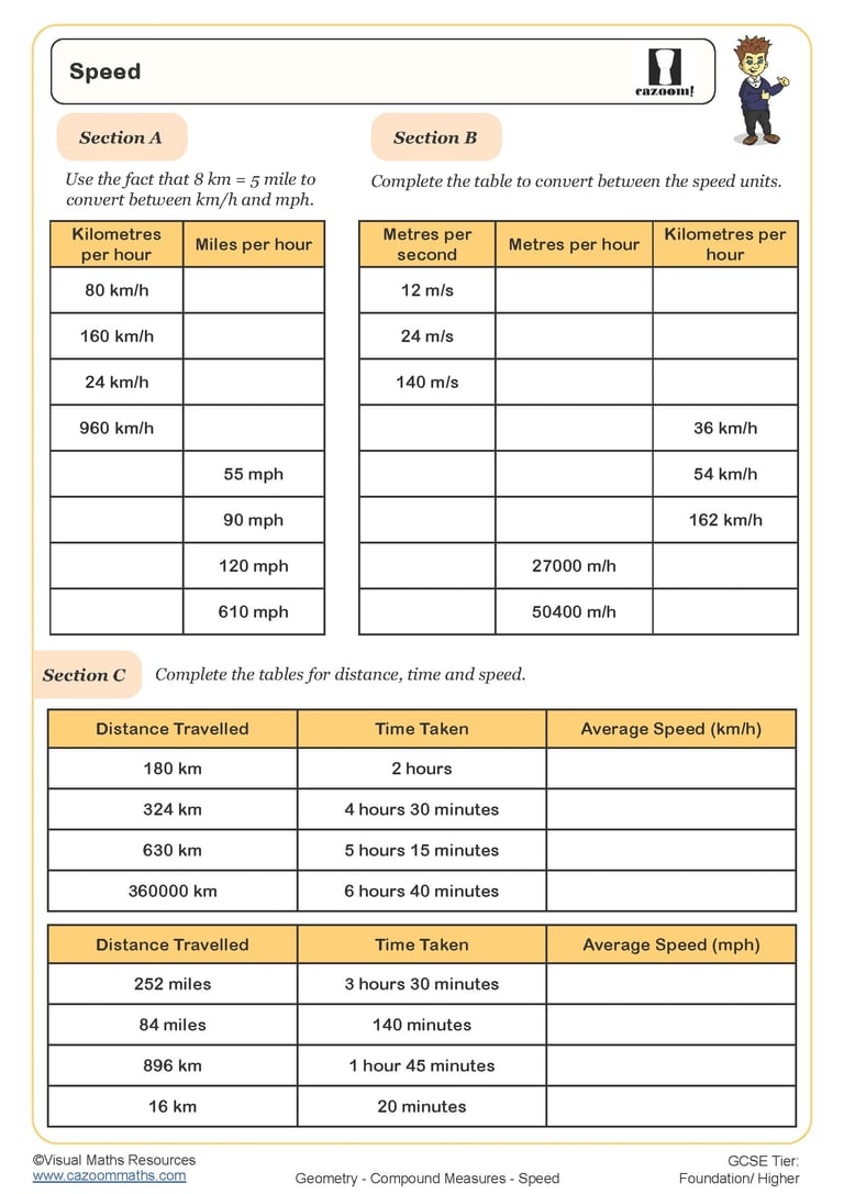 Speed Worksheet | Fun and Engaging PDF Worksheets