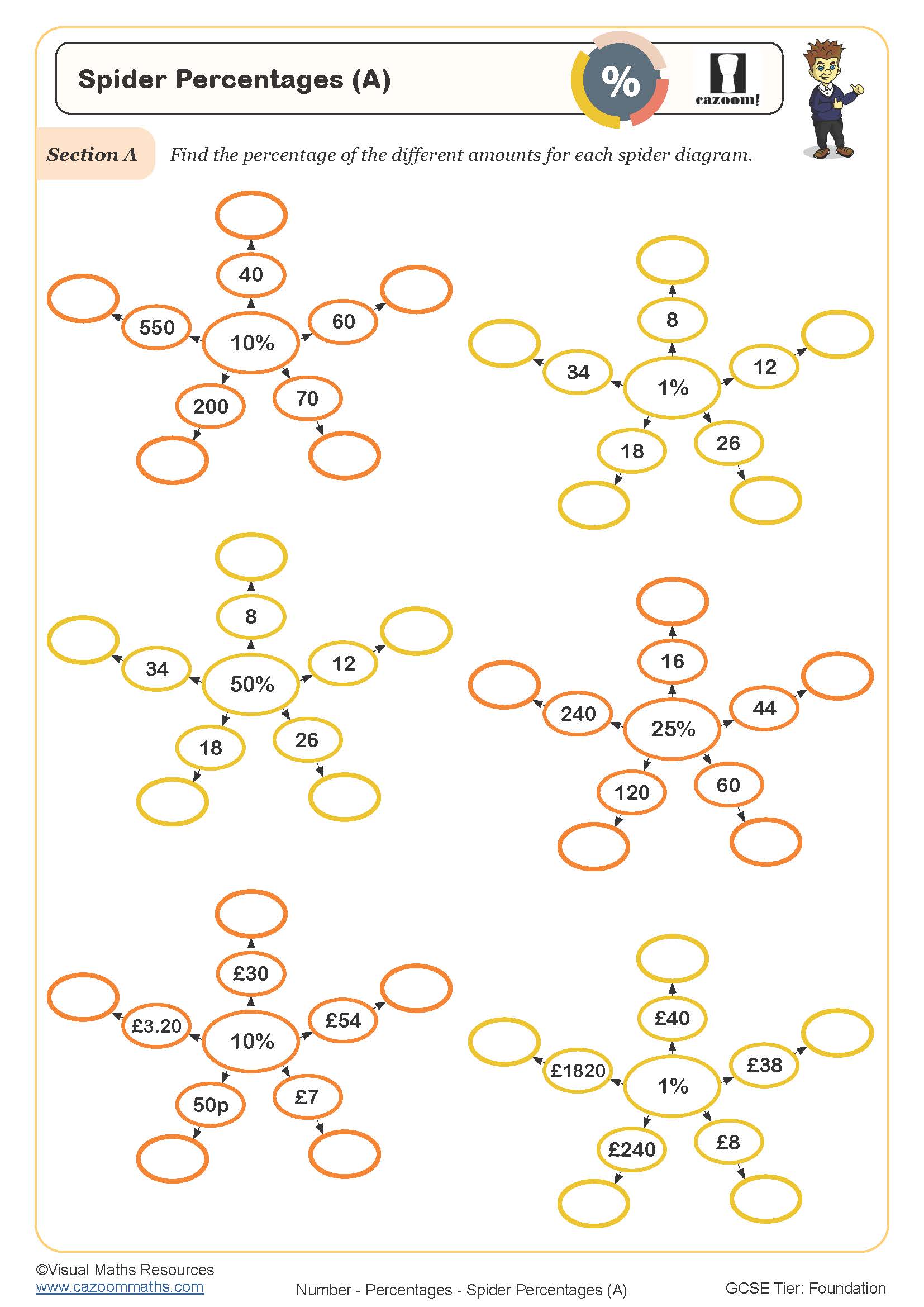 Percentages Of Amounts Worksheets Ks3