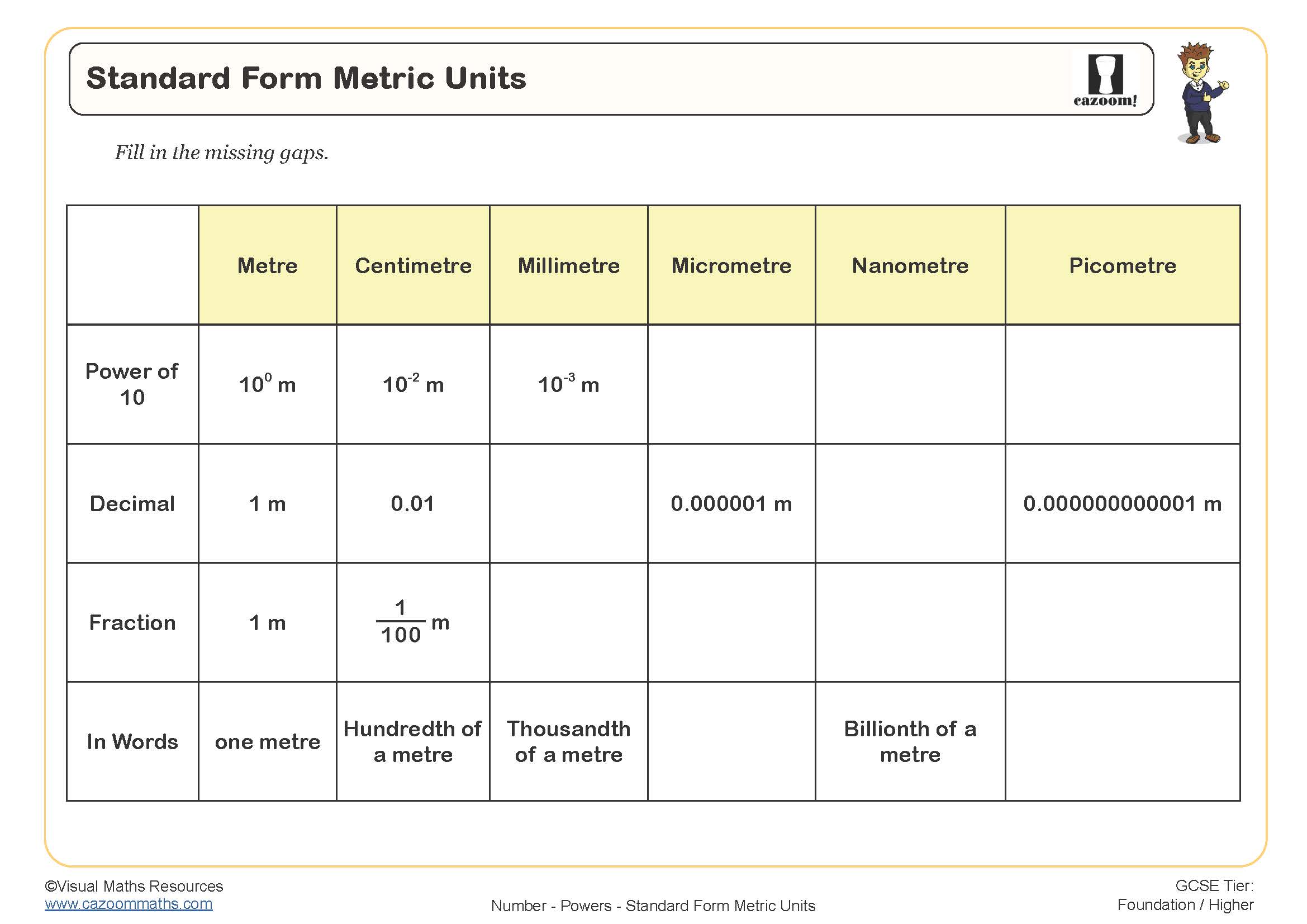 Standard Form Metric Units Worksheet | Printable Maths Worksheets