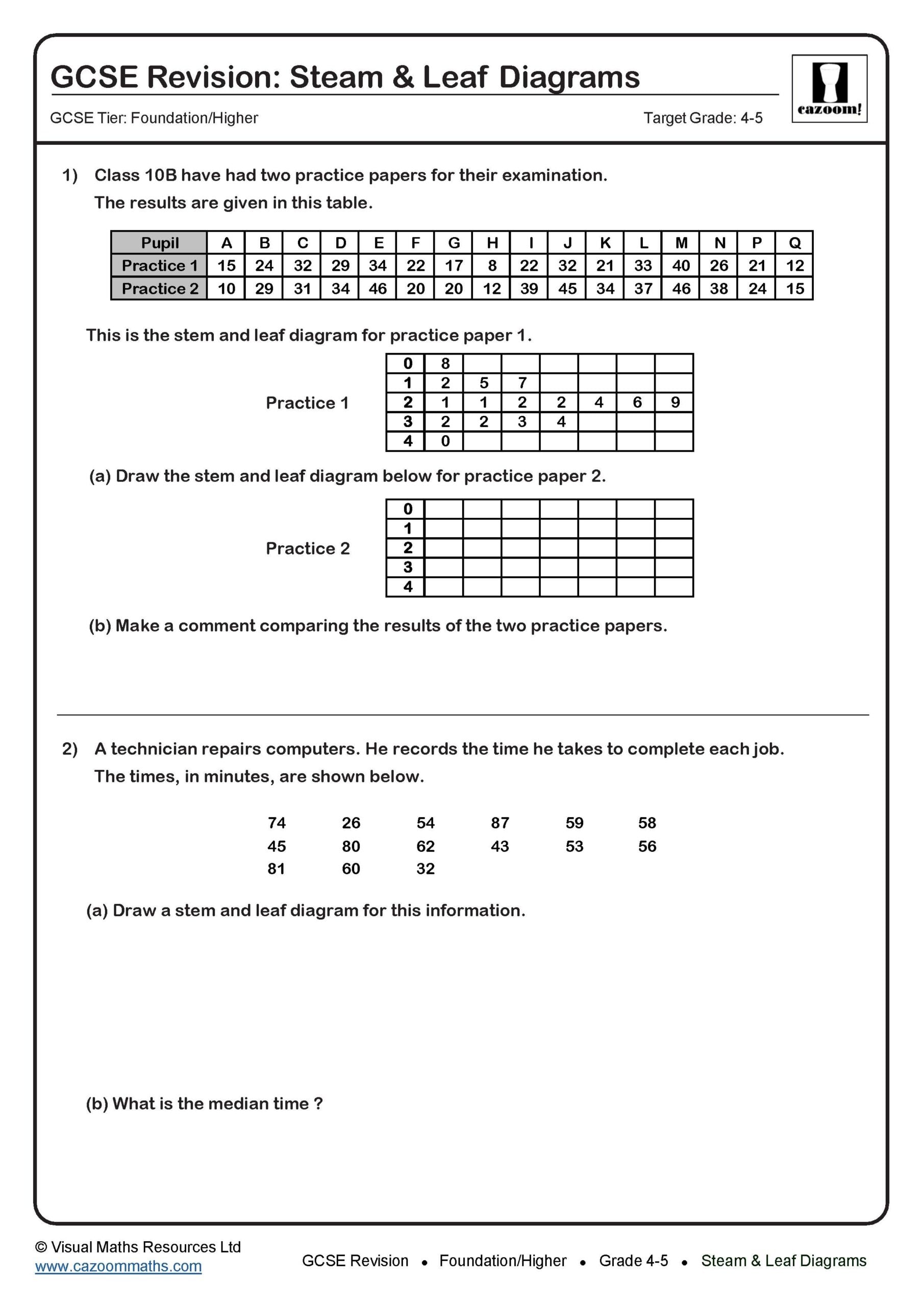 Stem & Leaf Diagrams GCSE Questions | GCSE Revision Questions