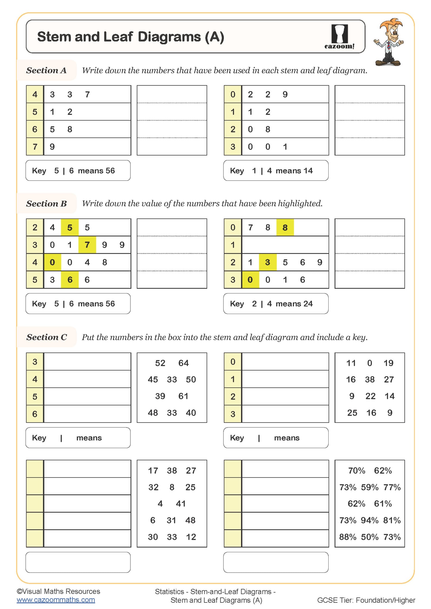 Stem and Leaf Word Problems Worksheet | Cazoom Maths Worksheets