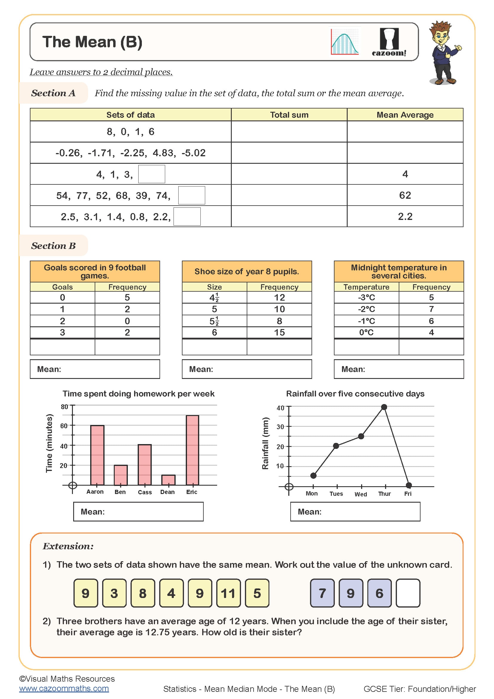 Comparing Two Sets of Data Worksheet | Cazoom Maths Worksheets