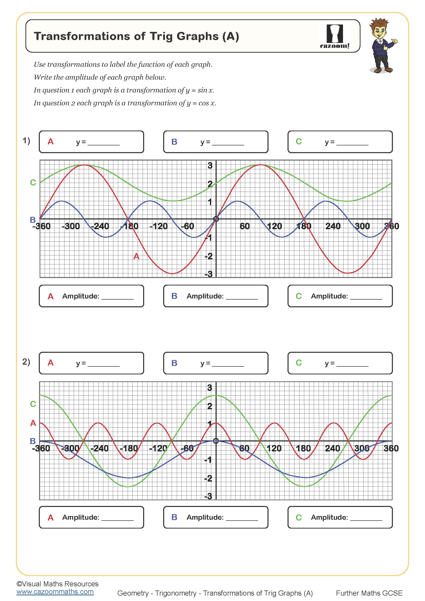 Transformations of Trig Graphs (A) Worksheet | Cazoom Maths Worksheets