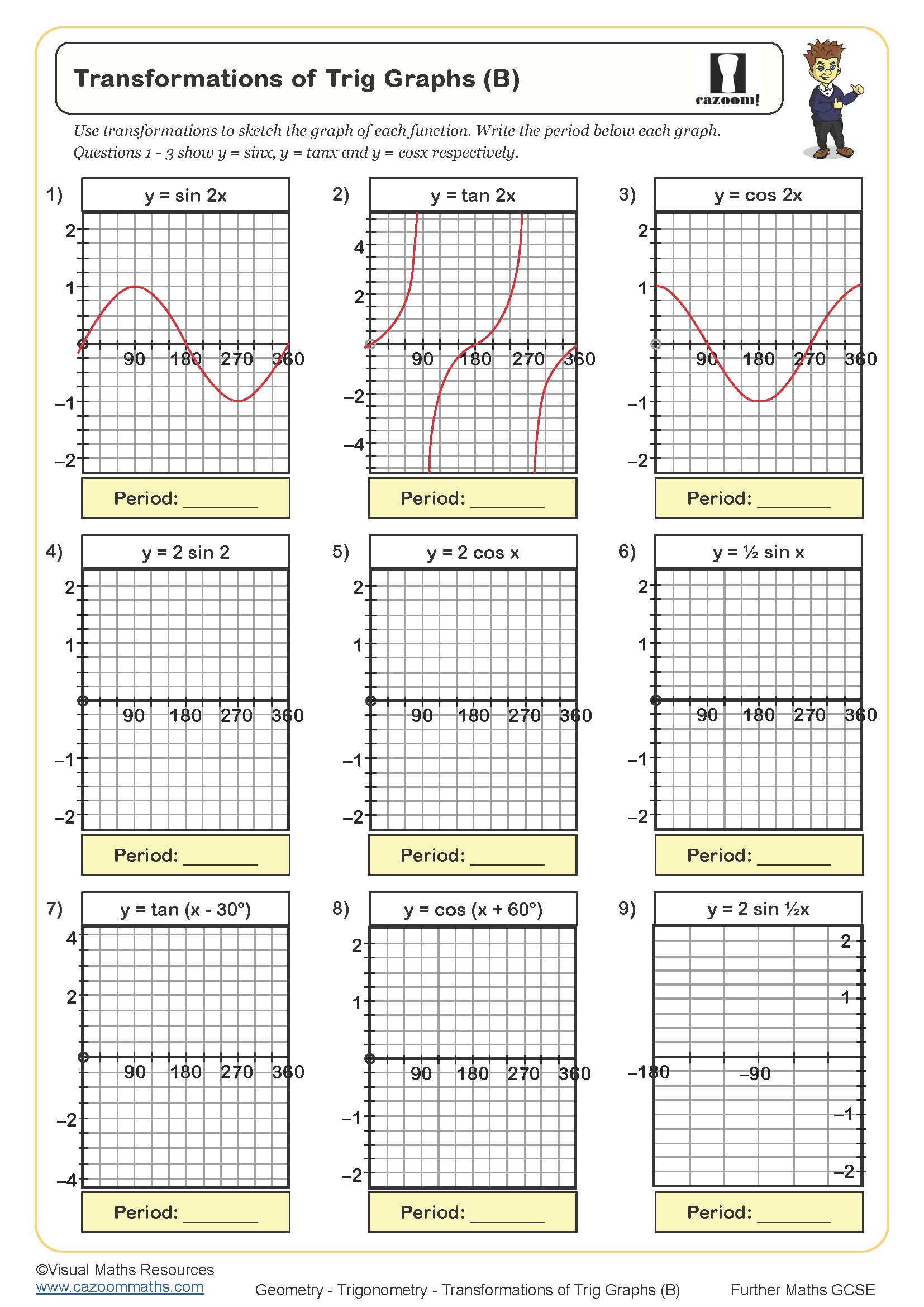 Transformations of Trig Graphs (B) Worksheet | Printable PDF Worksheets