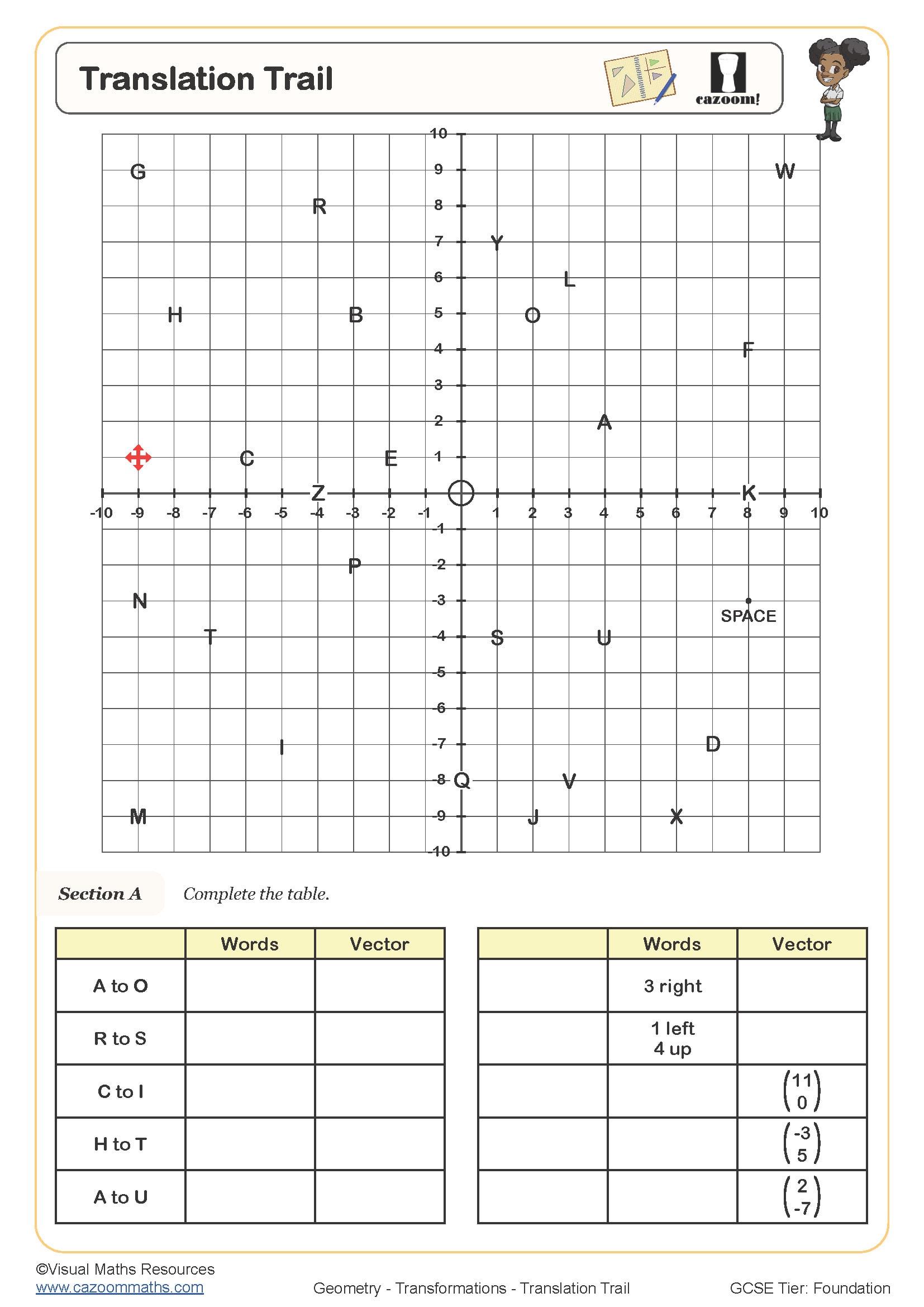 Translations - from Column Vectors Worksheet | Cazoom Maths Worksheets