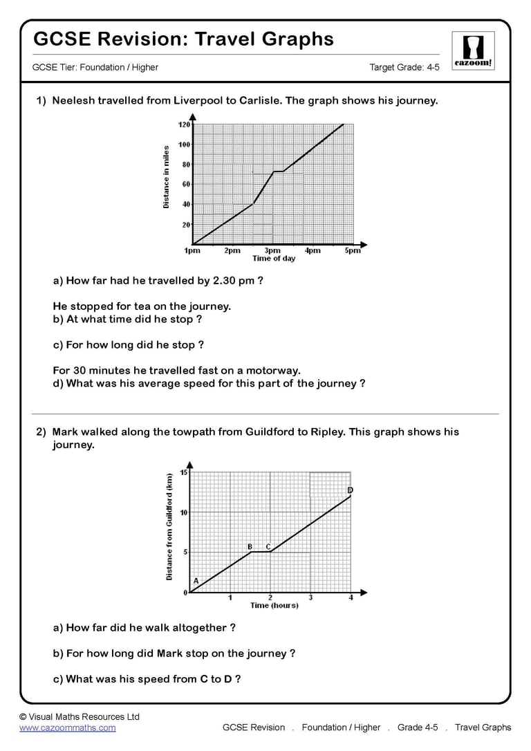 Travel Graphs GCSE Questions | GCSE Revision Questions