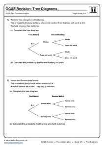 Tree Diagrams (A) Worksheet | Printable Maths Worksheets