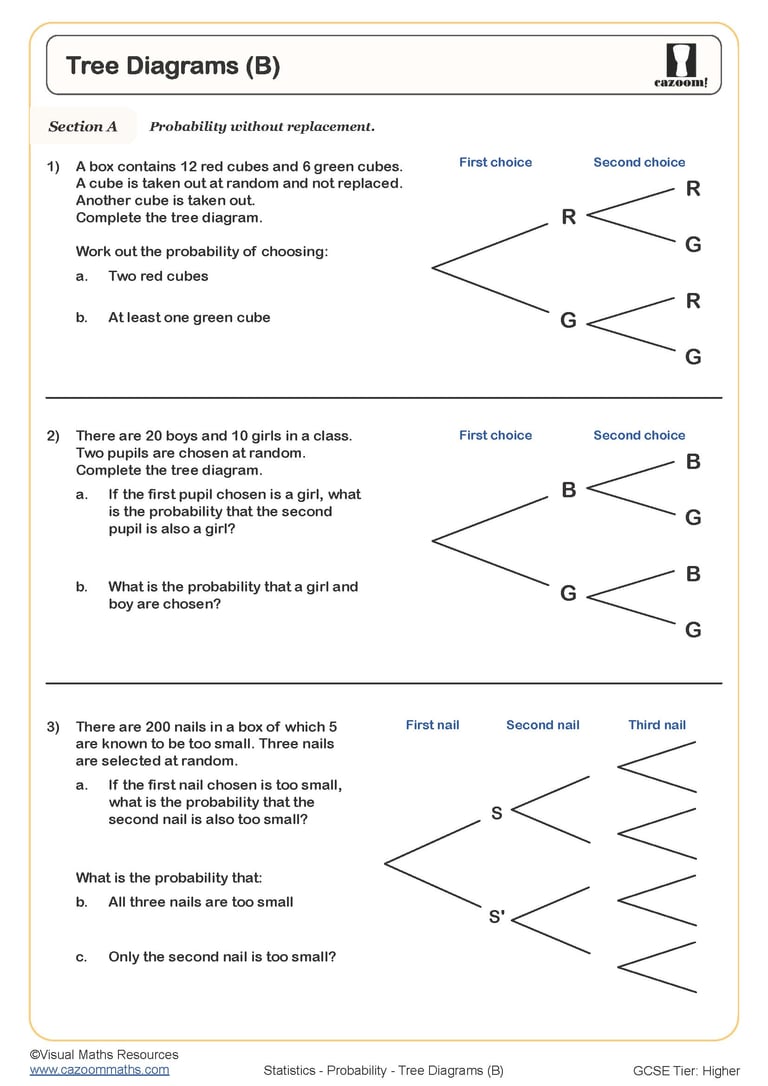 Tree Diagrams (A) Worksheet | Printable Maths Worksheets
