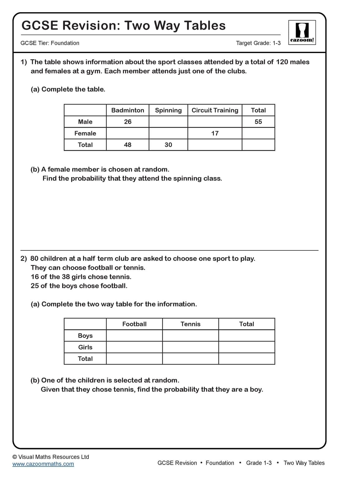 Two Way Tables GCSE Questions | GCSE Revision Questions