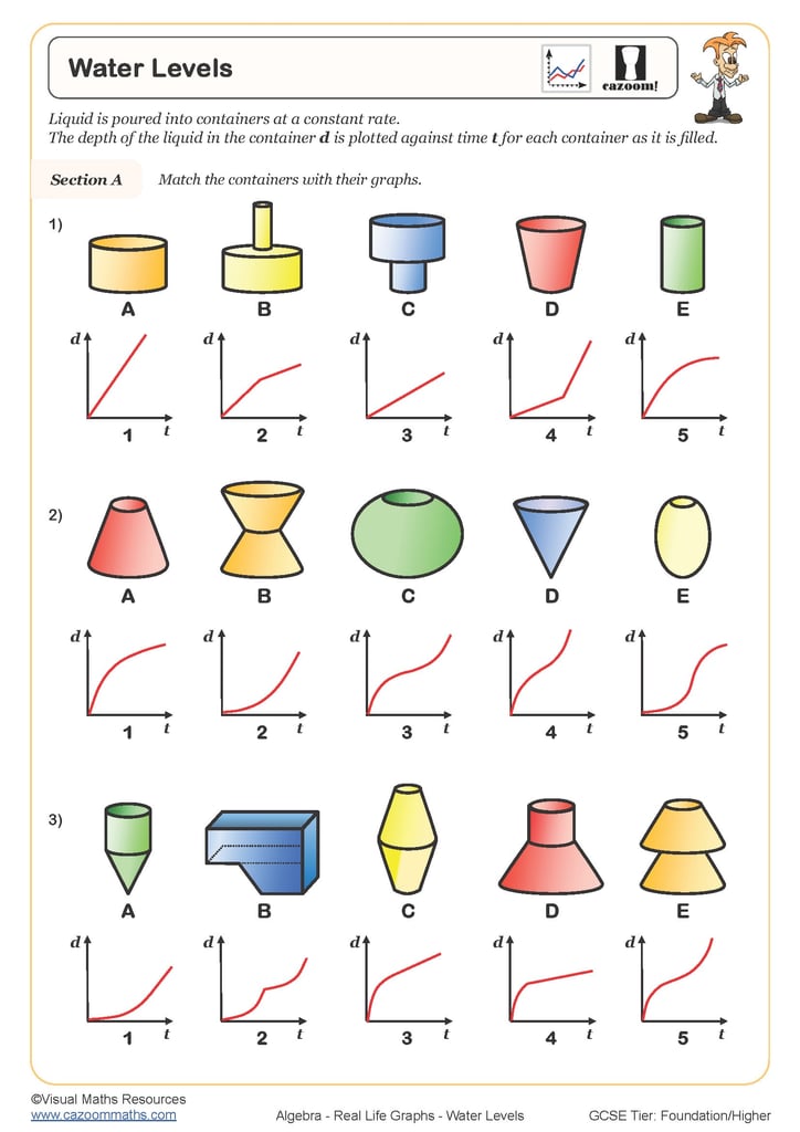 Water Levels Worksheet | Cazoom Maths Worksheets