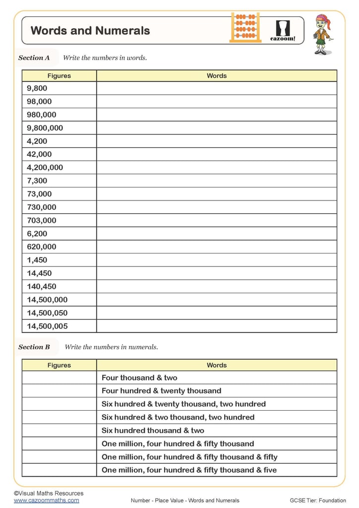 Words and Numerals Worksheet | Cazoom Maths Worksheets