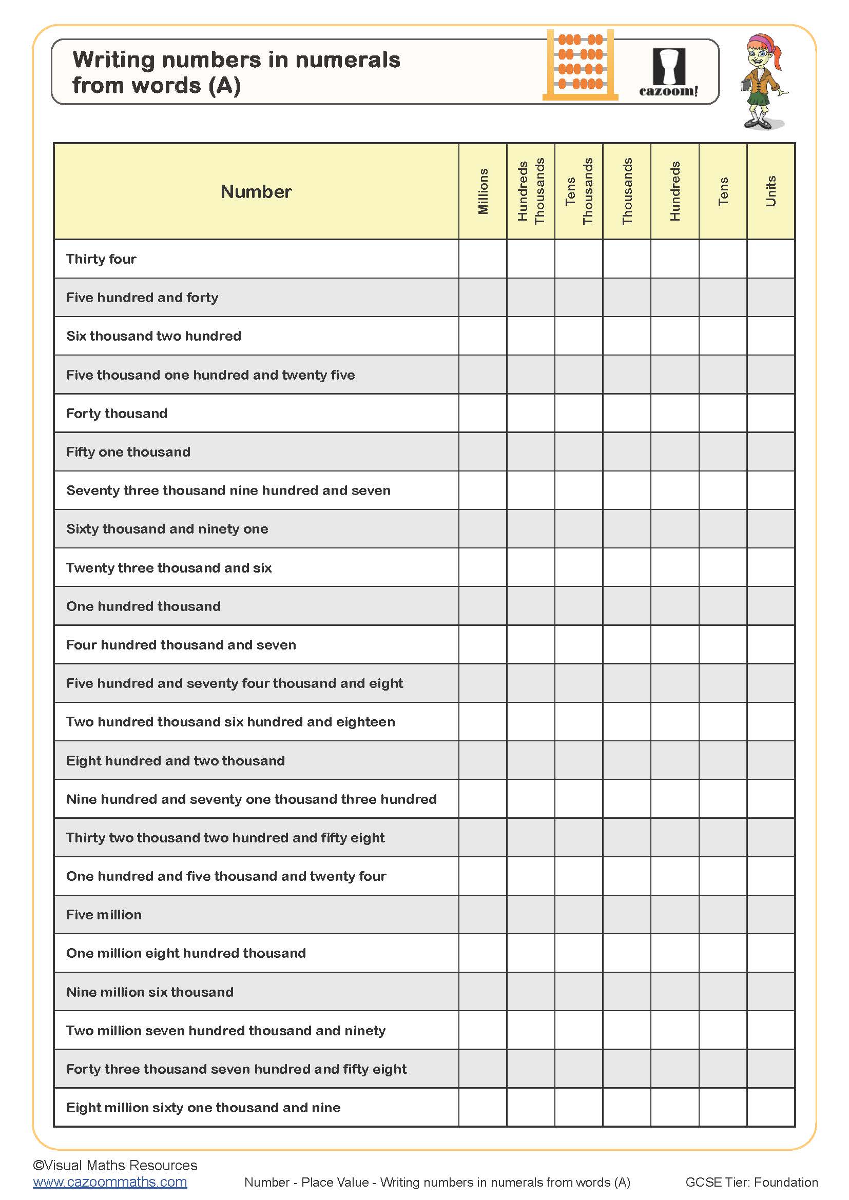 Words and Numerals Worksheet | Cazoom Maths Worksheets