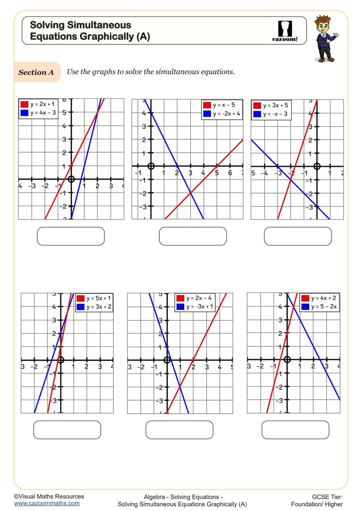 Solving Simultaneous Equations Graphically (A) Worksheet | Fun and ...