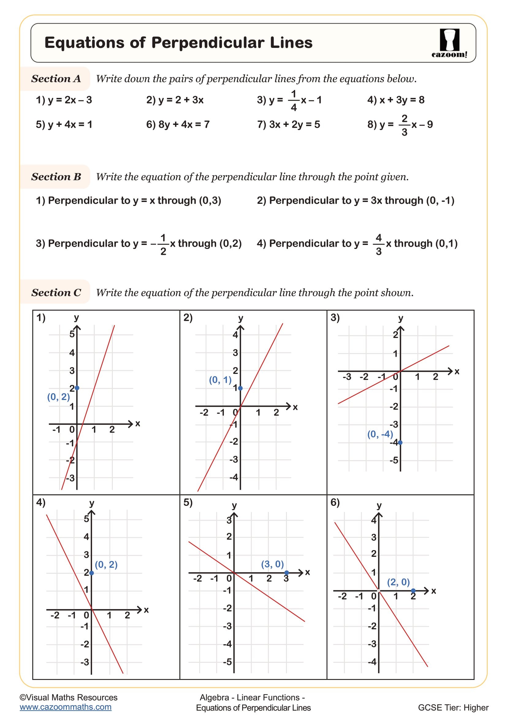 Rearranging into the Form y = mx + c | Cazoom Maths Worksheets